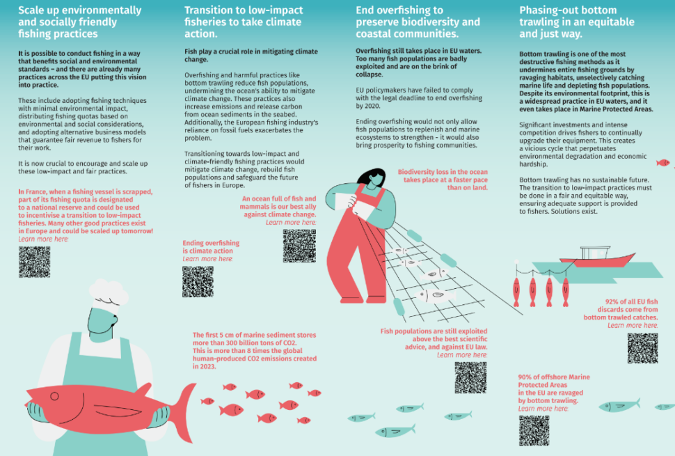 Replacing bottom trawling with less destructive fishing in the EU is ...
